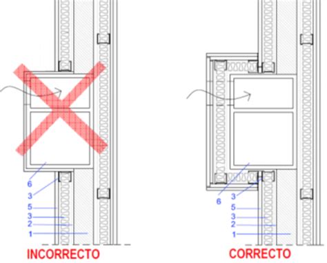 Cuidado Con Los Patinillos Para Paso De Instalaciones