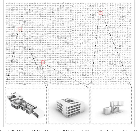 figure 4 from design across multi scale datasets by developing a novel
