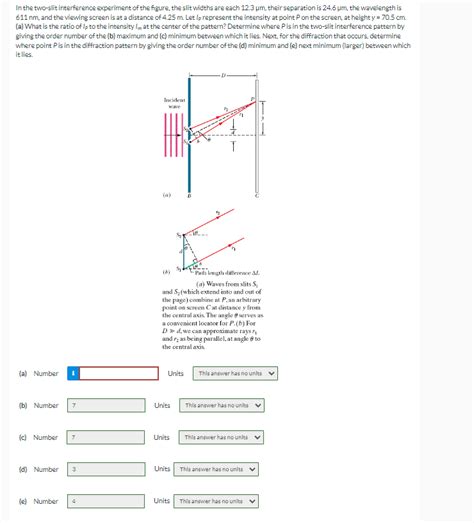Solved In The Two Slit Interference Experiment Of The