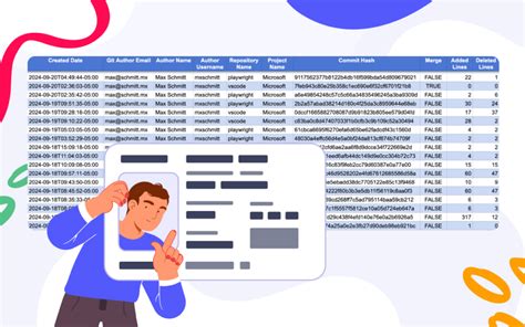 How To Get Commit Statistics From Bitbucket Database Stiltsoft