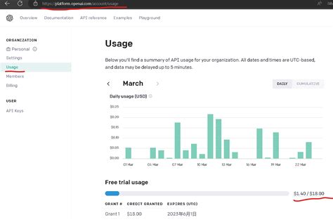 其他 “you Exceeded Your Current Quota Please Check Your Plan And Billing Details” 新注册的号没有免费额度