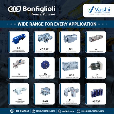 Bonfiglioli Gearbox And Motors Distributor And Dealer In India