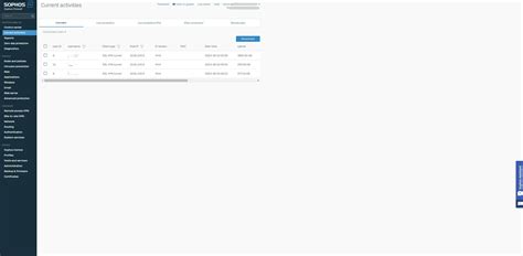 Enhancing Sophos Firewall User Interface For Improved User Experience Sophos Spiceworks