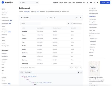 Zoltán Szőgyényi On Linkedin Datatables Are Now Available For Flowbite