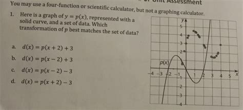 Solved You May Use A Four Function Or Scientific Calculator Chegg Com