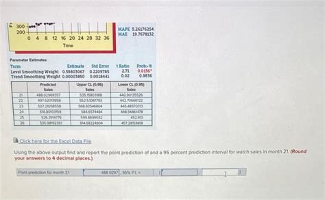 solved the given below figure 17 21 shows the jmp output of