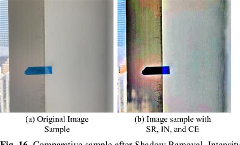 Figure 1 From Improving Deep Learning Based Defect Detection On Window Frames With Image