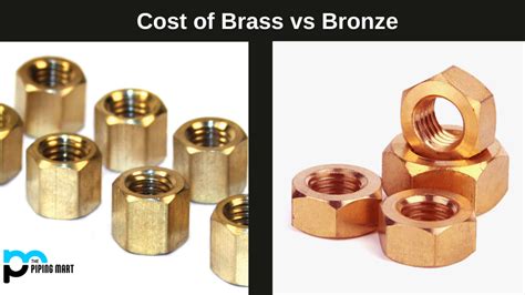 Difference Between Bronze Vs Brass At Arthur Dwyer Blog