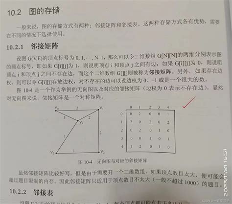 算法笔记 第十章 图的存储邻接矩阵是图的顺序存储结构邻接表是图的链式存储结构 Csdn博客