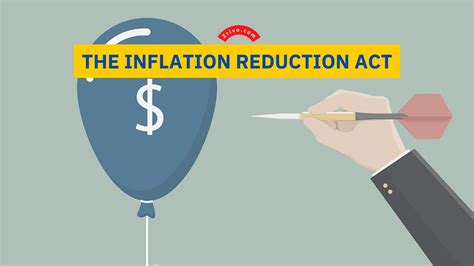 The Inflation Reduction Act 2026