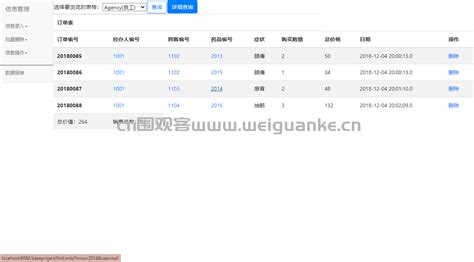 医药信息管理系统servlet Jsp