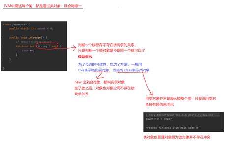 详解java锁对象 java synchronized锁对象 csdn博客