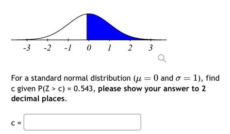 Solved Assume That The Random Variable Z Is Normally Chegg
