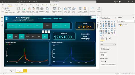 Github Naruvishnupriya Crypto Data Visualization And Analysis Project Contains Crypto Data