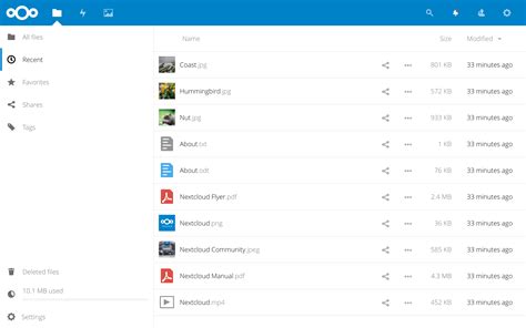 Nextcloud Hub