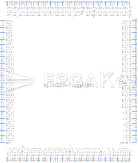 XC C PQG C Of Xilinx CoolRunner II CPLD FPGAkey