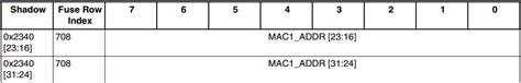 solved read and write fuse mac1 in imx8qxp nxp community