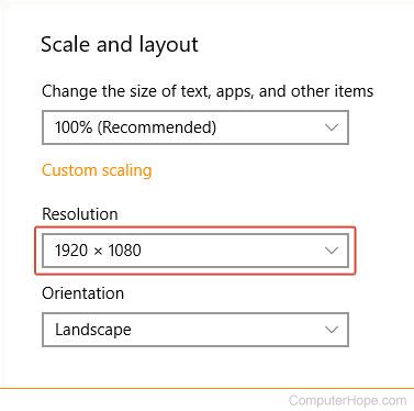 What Is A Native Resolution