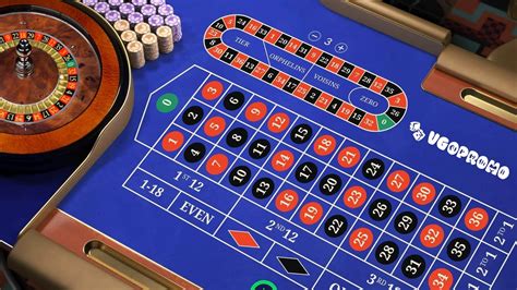 Roulette Odds Explained American Vs European Types Of Bets And House Edge