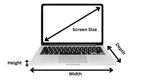 How Are Laptop Screen Sizes Measured A Comprehensive Guide To Measurement And Selection