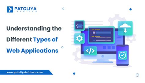 10 Types Of Web Applications Every Developer Should Know