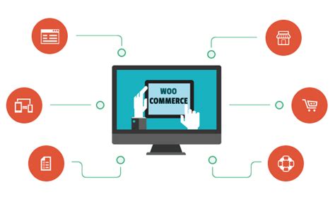 wordpress woo commerce website development tech spakes it services
