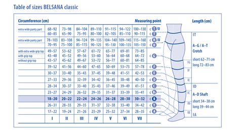 Компрессионные чулки Belsana Classic купить в Киеве, Украине: Днепр ...