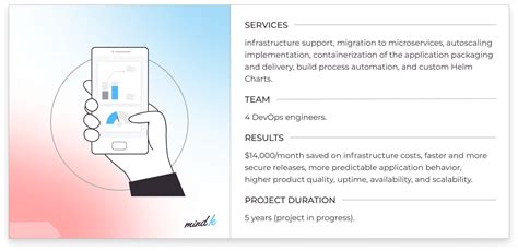 saas application development founder s guide [2025] mindk