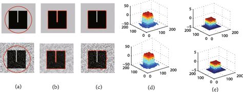 Segmentation Results Of Rabflr Model And Drlse Model For Synthetic