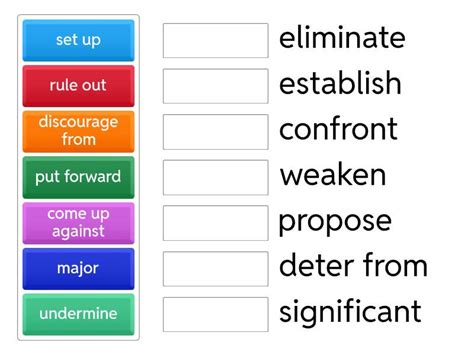 Test And Train C1 Advanced Reading And Use Of English Part 1 Match Up