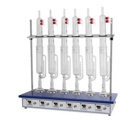 Soxhlet Extraction Unit At ₹ 55000 Piece Extraction Unit In Gorakhpur Id 2854155987491