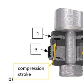 Pdf Modelling The Shock Absorber Piston Valve Using Way Fluid Structure Interaction