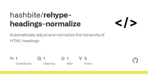Github Hashbiterehype Headings Normalize Automatically Adjust And Normalize The Hierarchy Of