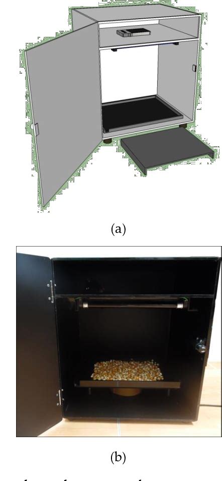 Figure 8 From Detection Of Aflatoxin Contamination In Corn Using The