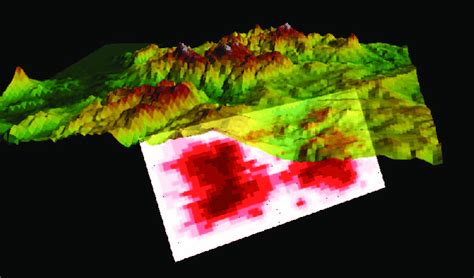 example of fault geophysical modeling geometry kinematics and slip