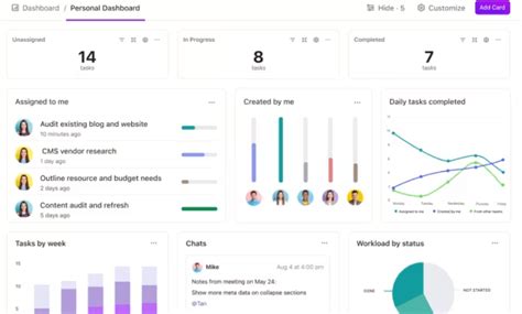 types of software licenses and models explained clickup