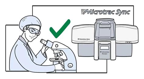 Microtrac Sync Particle Size And Shape Analyzer