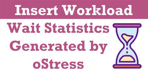 Sql Server Wait Statistics Generated By Ostress Insert Workload