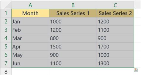 How To Add Markers In Microsoft Excel SpreadCheaters