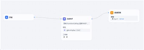 使用dify fastmcp 实现mcp服务，内含详细步骤与源码 dify fastmcp csdn博客