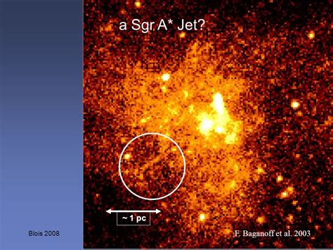 Agn Massive Black Holes Accretion Ppt Download