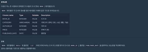프로그래머스 mysql 조건에 맞는 도서 리스트 출력하기 — 알고자 하는 것에 대한 오지랖