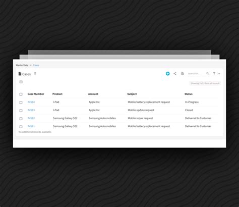 Successful Products Powered By Maxblox