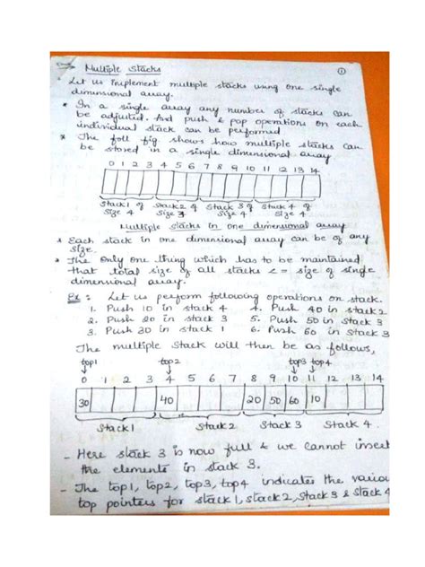 Module 2 Stacks And Queues Pdf