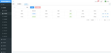 中小企业进销存系统 SpringBoot Vue 采购管理销售管理仓库管理仓库盘点报表查询系统管理等拥有库存状况出入库统计等报表同时对角色和权限进行了细致全面控制