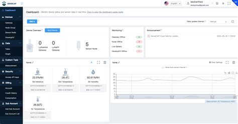 build lorawan sensors with sensecap s2110 sensor builder and sensecap