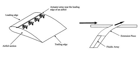 Jet Engine Patented Technology Retrieval Search Results Eureka Patsnap
