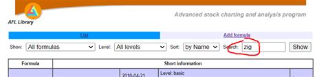 Asymetric Zig Zag Afl Programming Amibroker Community Forum