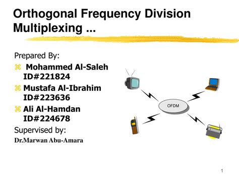 Ppt Orthogonal Frequency Division Multiplexing Powerpoint Presentation Id1465479