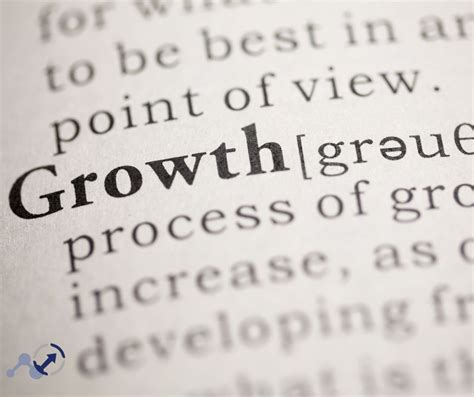 Processmapping Businessgrowth Efficiency Leadership Mapyourprocess